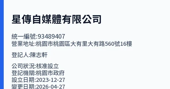 星傳自媒體有限公司的照片-統編 93489407(桃園市) 公司登記資料與營業項目詳細圖表