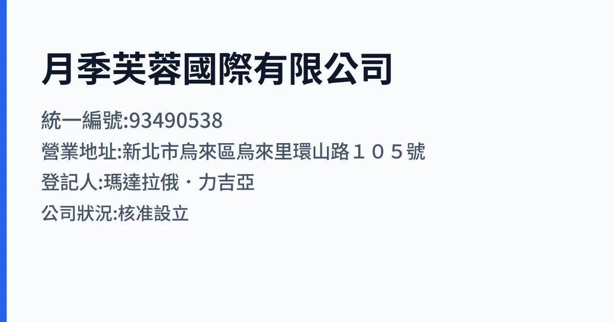 月季芙蓉國際有限公司 - 統編 93490538(新北市) 公司登記資料與營業項目詳細圖表