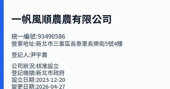 一帆風順農農有限公司的照片-統編 93490586(新北市) 公司登記資料與營業項目詳細圖表