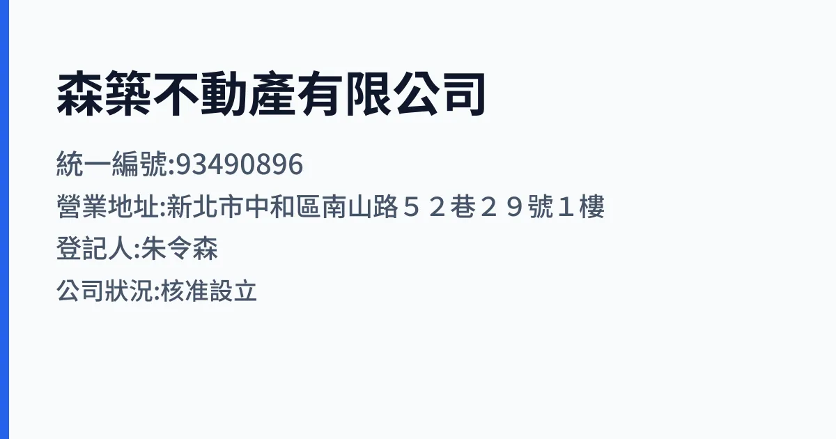 森築不動產有限公司 - 統編 93490896(新北市) 公司登記資料與營業項目詳細圖表