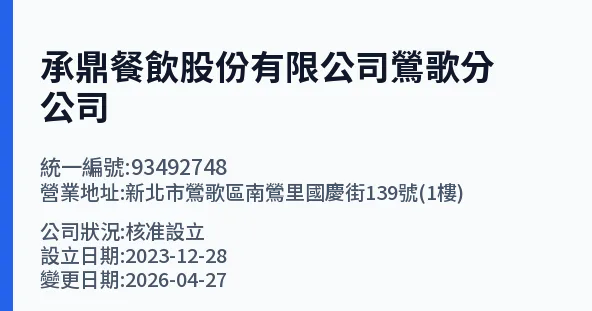 承鼎餐飲股份有限公司鶯歌分公司的照片-統編 93492748(新北市) 公司登記資料與營業項目詳細圖表