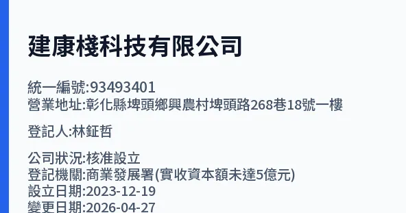 建康棧科技有限公司的照片-統編 93493401(彰化縣) 公司登記資料與營業項目詳細圖表