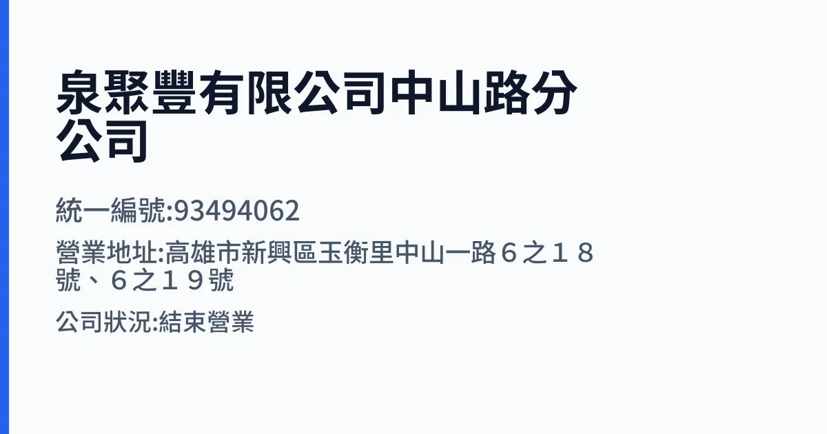 泉聚豐有限公司中山路分公司 - 統編 93494062(高雄市) 公司登記資料與營業項目詳細圖表