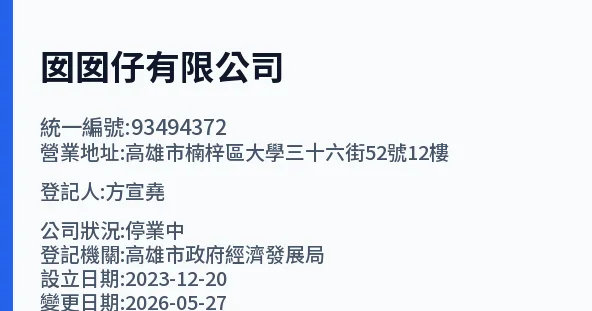 囡囡仔有限公司的照片-統編 93494372(高雄市) 公司登記資料與營業項目詳細圖表