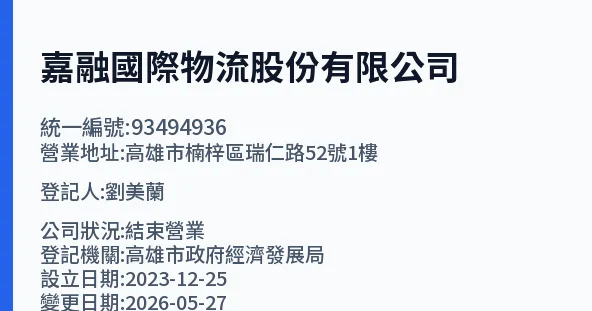 嘉融國際物流股份有限公司的照片-統編 93494936(高雄市) 公司登記資料與營業項目詳細圖表