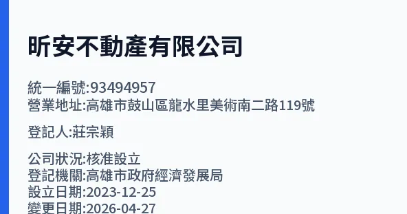 昕安不動產有限公司的照片-統編 93494957(高雄市) 公司登記資料與營業項目詳細圖表