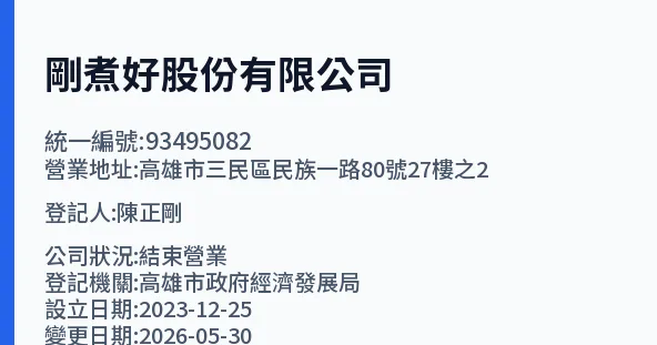 剛煮好股份有限公司的照片-統編 93495082(高雄市) 公司登記資料與營業項目詳細圖表