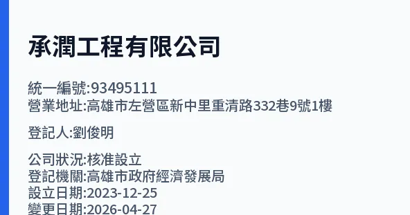 承潤工程有限公司的照片-統編 93495111(高雄市) 公司登記資料與營業項目詳細圖表