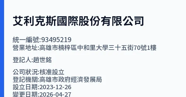 艾利克斯國際股份有限公司的照片-統編 93495219(高雄市) 公司登記資料與營業項目詳細圖表