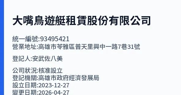 大嘴鳥遊艇租賃股份有限公司的照片-統編 93495421(高雄市) 公司登記資料與營業項目詳細圖表