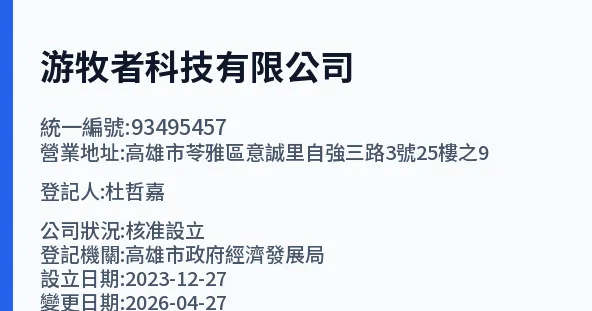 游牧者科技有限公司的照片-統編 93495457(高雄市) 公司登記資料與營業項目詳細圖表