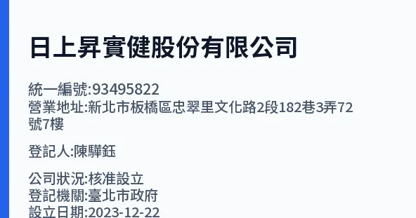 日上昇實健股份有限公司的照片-統編 93495822(新北市) 公司登記資料與營業項目詳細圖表