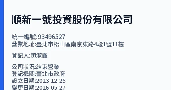 順新一號投資股份有限公司的照片-統編 93496527(臺北市) 公司登記資料與營業項目詳細圖表