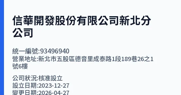 信華開發股份有限公司新北分公司的照片-統編 93496940(新北市) 公司登記資料與營業項目詳細圖表