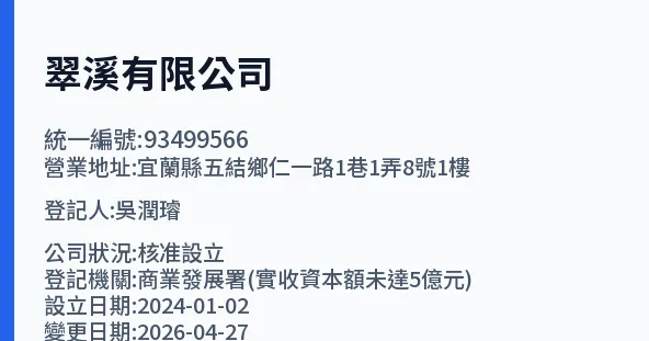 翠溪有限公司的照片-統編 93499566(宜蘭縣) 公司登記資料與營業項目詳細圖表