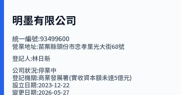 明墨有限公司的照片-統編 93499600(苗栗縣) 公司登記資料與營業項目詳細圖表