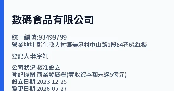 數碼食品有限公司的照片-統編 93499799(彰化縣) 公司登記資料與營業項目詳細圖表