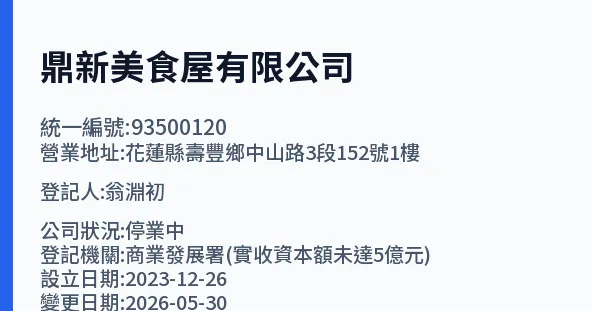 鼎新美食屋有限公司的照片-統編 93500120(花蓮縣) 公司登記資料與營業項目詳細圖表