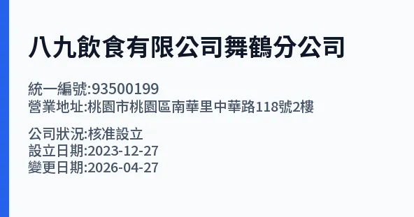八九飲食有限公司舞鶴分公司的照片-統編 93500199(桃園市) 公司登記資料與營業項目詳細圖表
