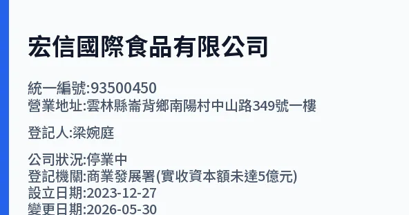 宏信國際食品有限公司的照片-統編 93500450(雲林縣) 公司登記資料與營業項目詳細圖表