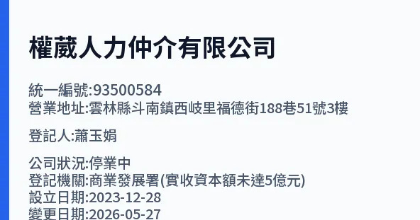 權葳人力仲介有限公司的照片-統編 93500584(雲林縣) 公司登記資料與營業項目詳細圖表