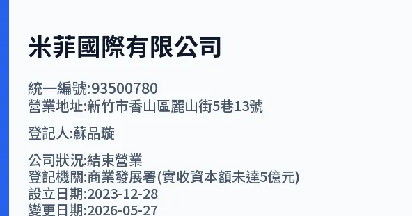 米菲國際有限公司的照片-統編 93500780(新竹市) 公司登記資料與營業項目詳細圖表