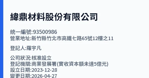 緯鼎材料股份有限公司的照片-統編 93500986(新竹縣) 公司登記資料與營業項目詳細圖表