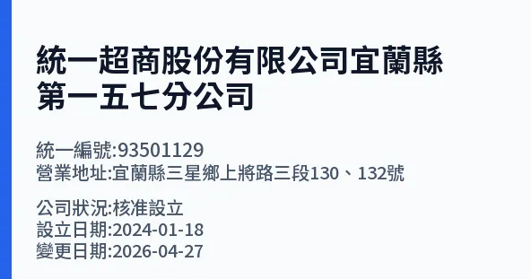 統一超商股份有限公司宜蘭縣第一五七分公司的照片-統編 93501129(宜蘭縣) 公司登記資料與營業項目詳細圖表