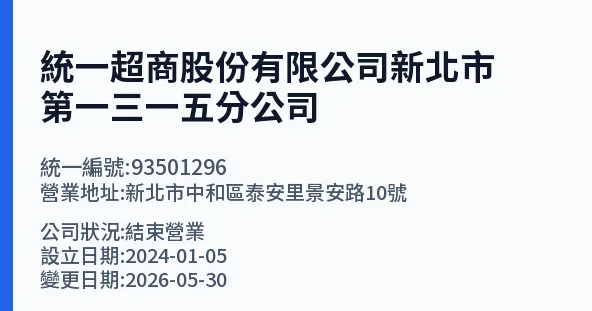 統一超商股份有限公司新北市第一三一五分公司的照片-統編 93501296(新北市) 公司登記資料與營業項目詳細圖表