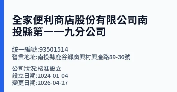 全家便利商店股份有限公司南投縣第一一九分公司的照片-統編 93501514(南投縣) 公司登記資料與營業項目詳細圖表