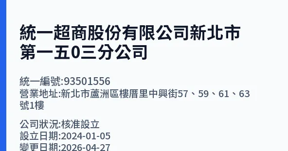 統一超商股份有限公司新北市第一五0三分公司的照片-統編 93501556(新北市) 公司登記資料與營業項目詳細圖表