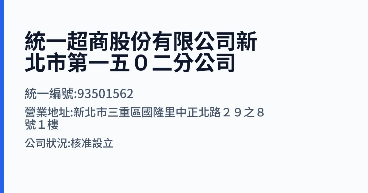 統一超商股份有限公司新北市第一五0二分公司 - 統編 93501562(新北市) 公司登記資料與營業項目詳細圖表