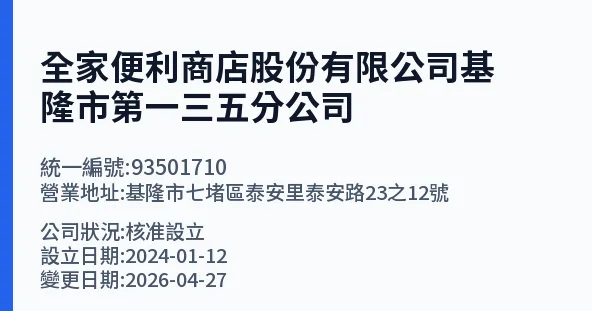全家便利商店股份有限公司基隆市第一三五分公司的照片-統編 93501710(基隆市) 公司登記資料與營業項目詳細圖表