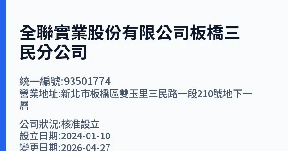 全聯實業股份有限公司板橋三民分公司的照片-統編 93501774(新北市) 公司登記資料與營業項目詳細圖表