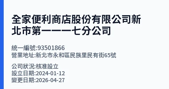 全家便利商店股份有限公司新北市第一一一七分公司的照片-統編 93501866(新北市) 公司登記資料與營業項目詳細圖表