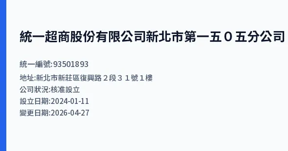 統一超商股份有限公司新北市第一五0五分公司的照片-統編 93501893(新北市) 公司登記資料與營業項目詳細圖表