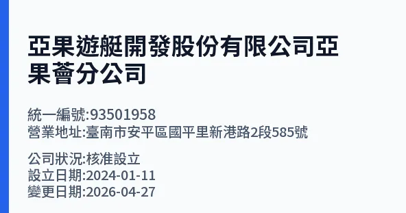 亞果遊艇開發股份有限公司亞果薈分公司的照片-統編 93501958(臺南市) 公司登記資料與營業項目詳細圖表