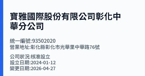 寶雅國際股份有限公司彰化中華分公司的照片-統編 93502020(彰化縣) 公司登記資料與營業項目詳細圖表