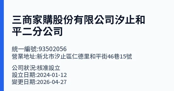 三商家購股份有限公司汐止和平二分公司的照片-統編 93502056(新北市) 公司登記資料與營業項目詳細圖表