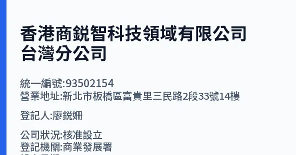香港商鋭智科技領域有限公司台灣分公司的照片-統編 93502154(新北市) 公司登記資料與營業項目詳細圖表