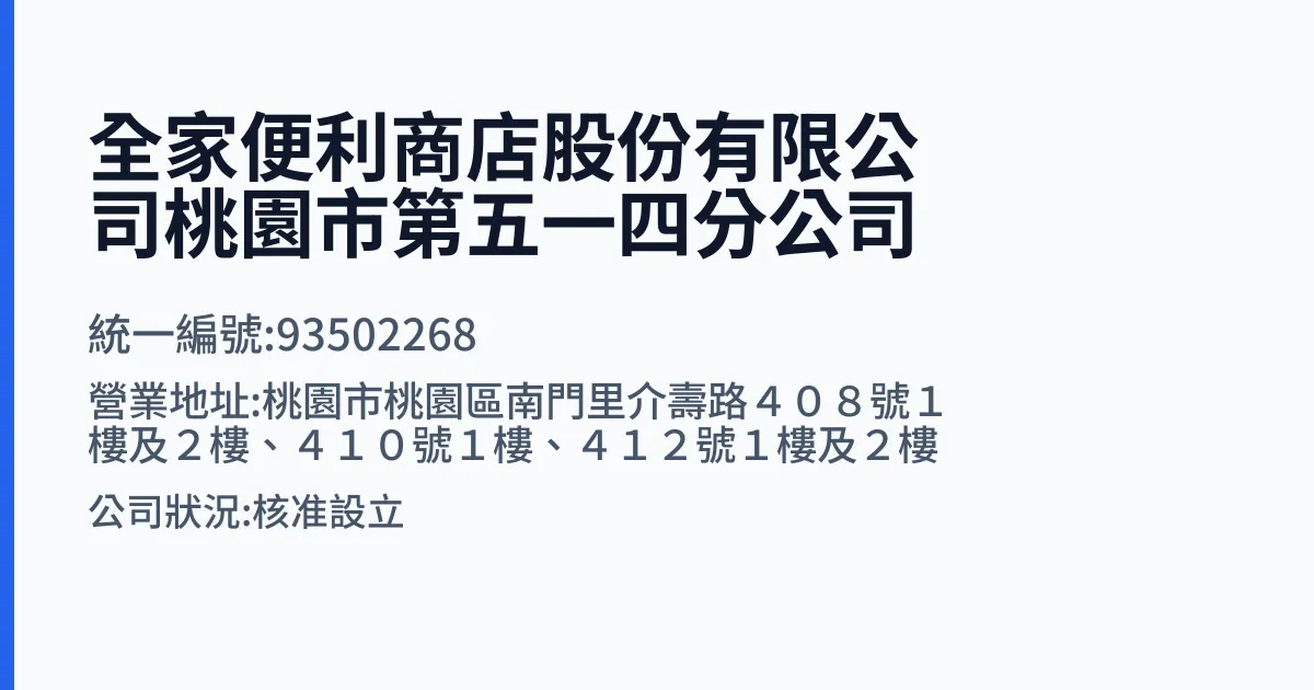 全家便利商店股份有限公司桃園市第五一四分公司 - 統編 93502268 (桃園市) 公司登記資料與營業項目詳細圖表
