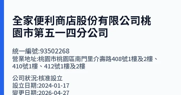 全家便利商店股份有限公司桃園市第五一四分公司的照片-統編 93502268(桃園市) 公司登記資料與營業項目詳細圖表
