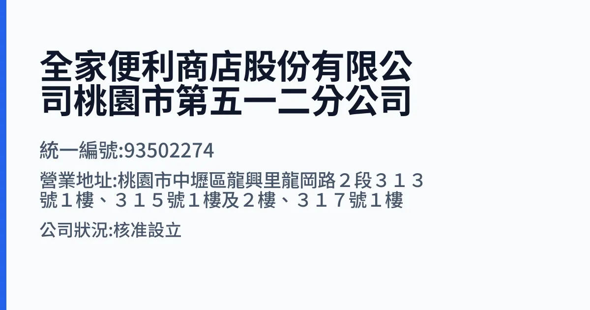 全家便利商店股份有限公司桃園市第五一二分公司 - 統編 93502274(桃園市) 公司登記資料與營業項目詳細圖表