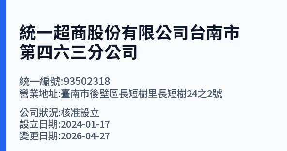 統一超商股份有限公司台南市第四六三分公司的照片-統編 93502318(臺南市) 公司登記資料與營業項目詳細圖表