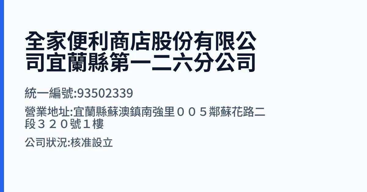 全家便利商店股份有限公司宜蘭縣第一二六分公司 - 統編 93502339(宜蘭縣) 公司登記資料與營業項目詳細圖表