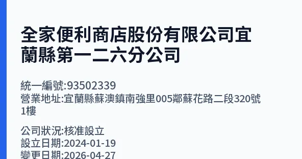 全家便利商店股份有限公司宜蘭縣第一二六分公司的照片-統編 93502339(宜蘭縣) 公司登記資料與營業項目詳細圖表