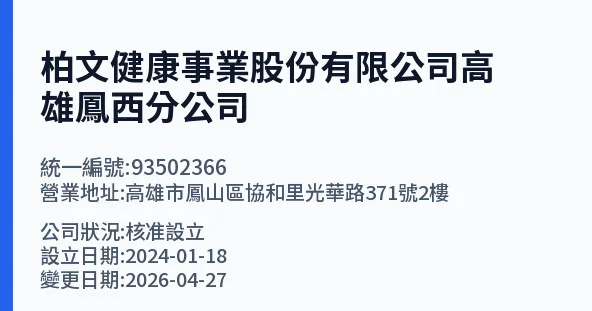 柏文健康事業股份有限公司高雄鳳西分公司的照片-統編 93502366(高雄市) 公司登記資料與營業項目詳細圖表