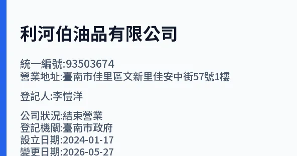 利河伯油品有限公司的照片-統編 93503674(臺南市) 公司登記資料與營業項目詳細圖表
