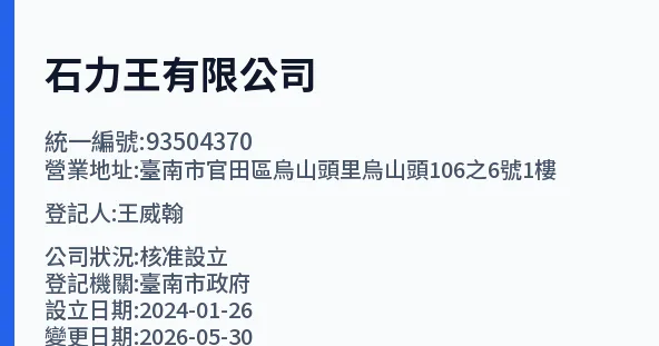 石力王有限公司的照片-統編 93504370(臺南市) 公司登記資料與營業項目詳細圖表
