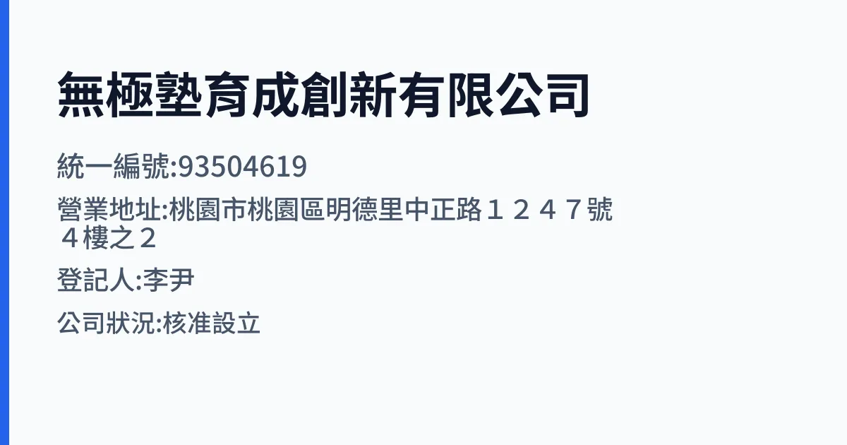 無極塾育成創新有限公司 - 統編 93504619(桃園市) 公司登記資料與營業項目詳細圖表